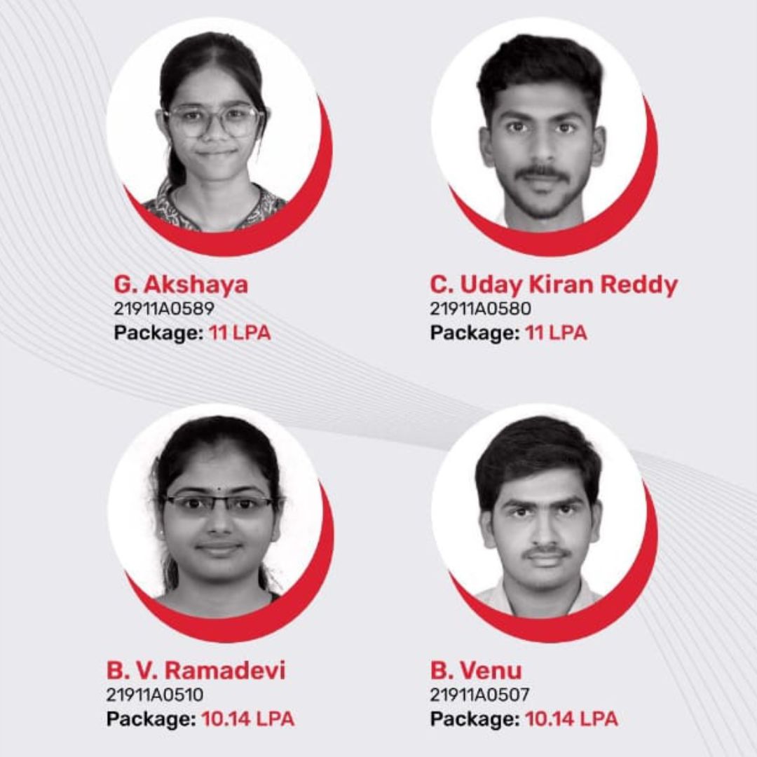 2025 - Vidya Jyothi Institute of Technology